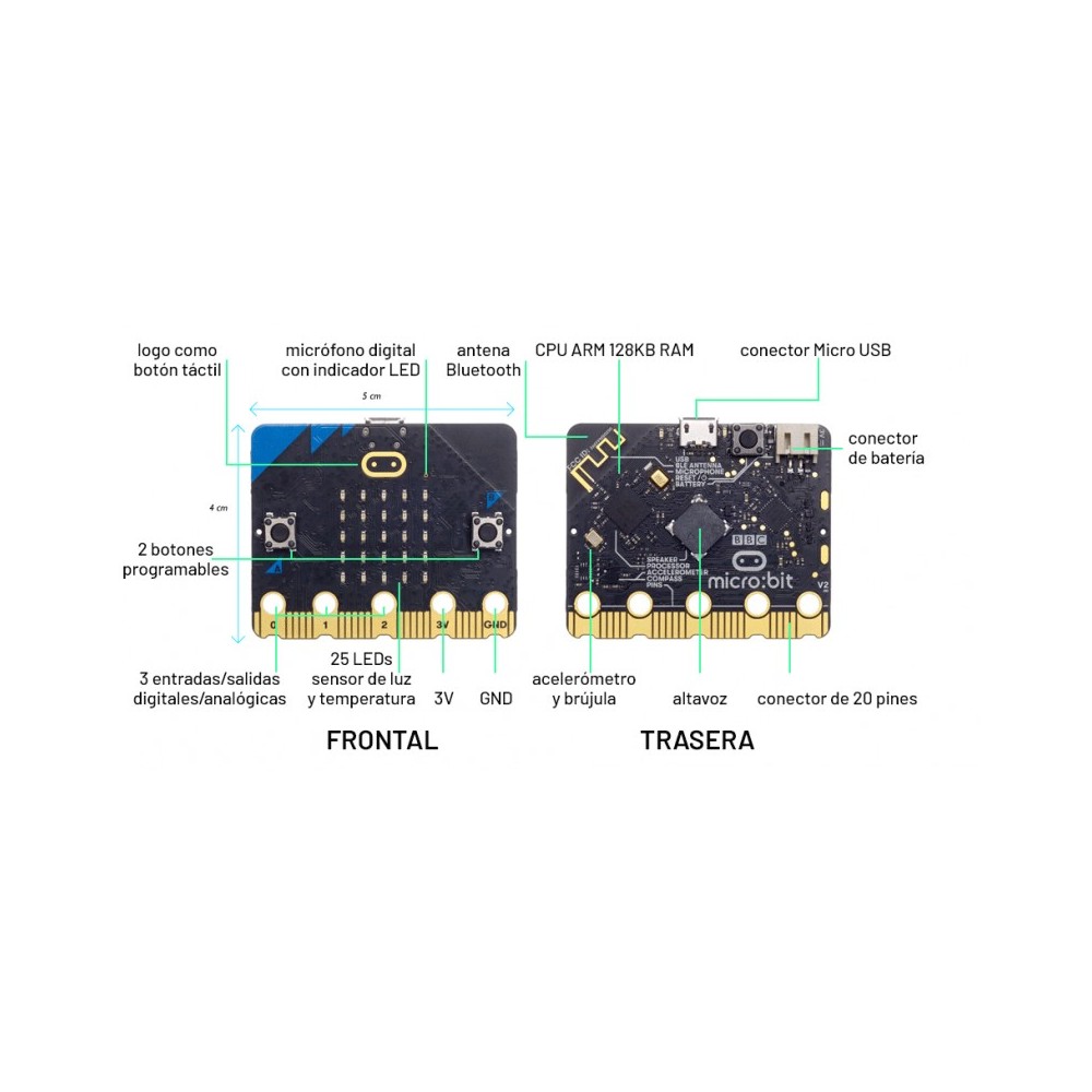 NUEVA Tarjeta BBC MICRO:BIT V2 - Placa Programable