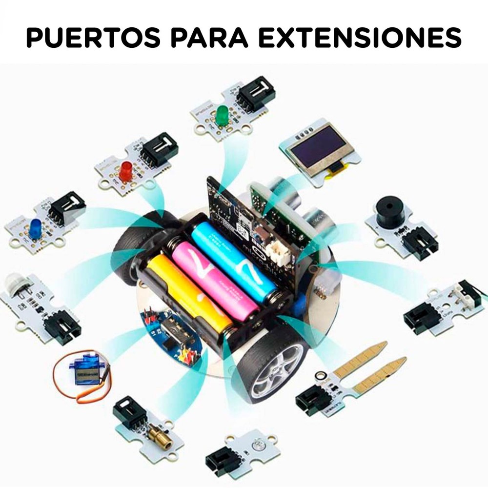 Dale movimiento a tu MICRO:BIT con Cutebot